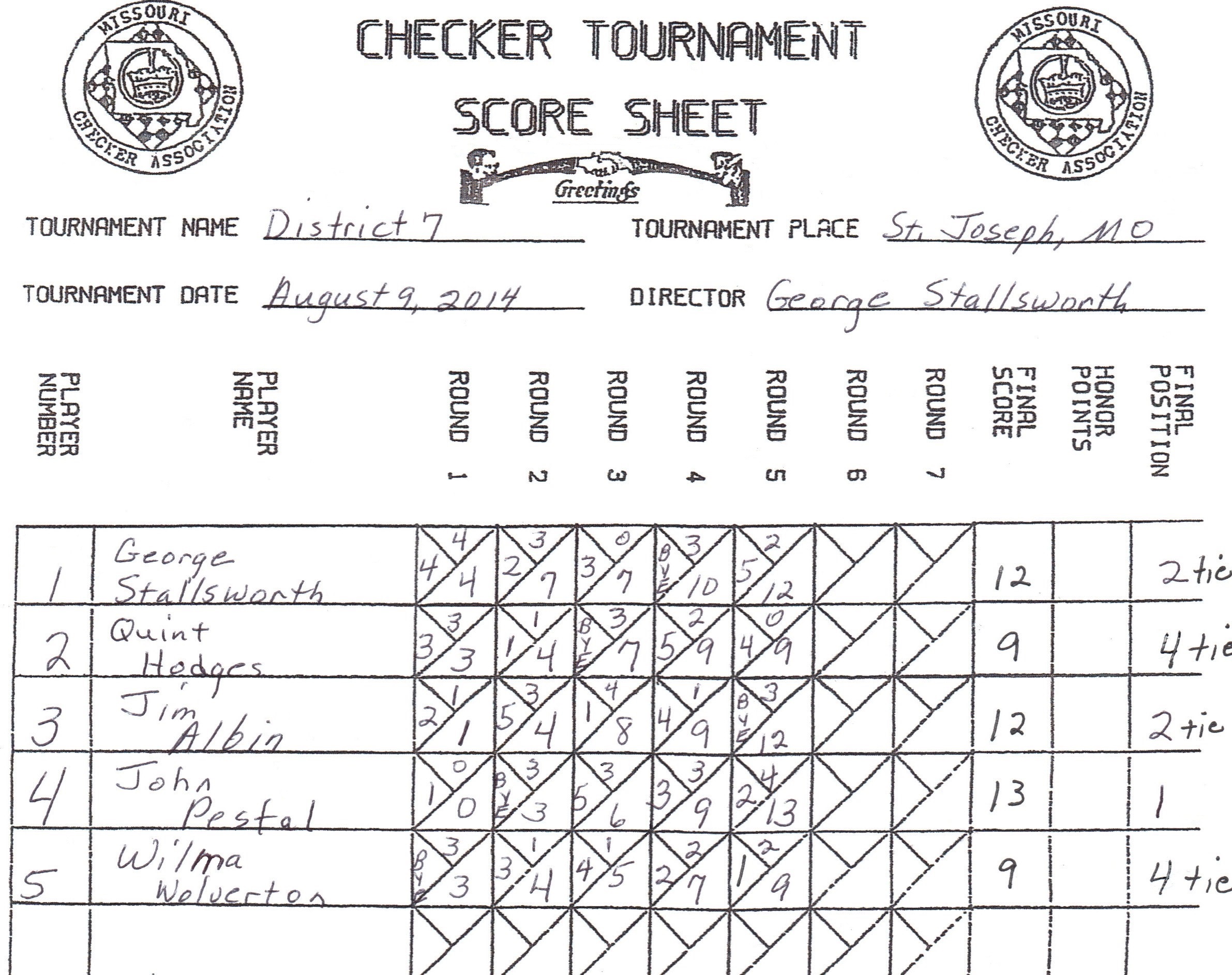 2014 D7 Scoresheet